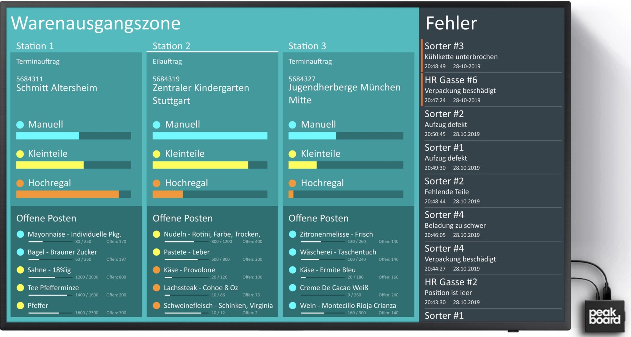 Peakboard - inSky GmbH